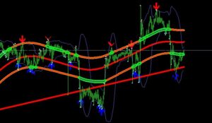 BB Alert Arrows Indicator for MT4 – No Repaint