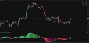 RSI Divergence Cheat Sheet – FREE Download